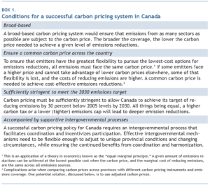 Carbon Pricing and Intergovernmental Relations in Canada
