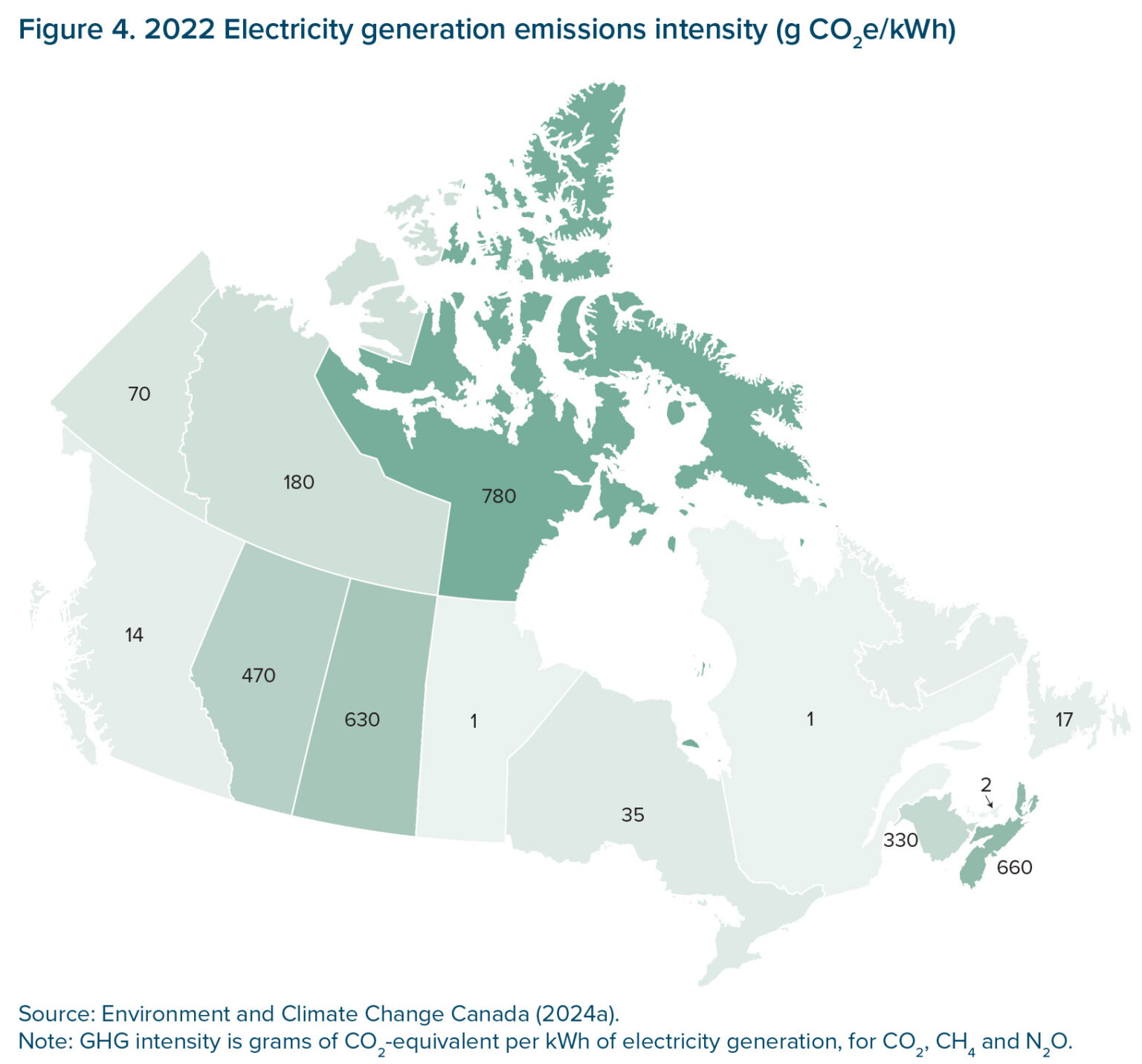 Does Emissions Pricing Hurt Affordability? Quantifying the Effects on ...